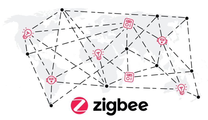 What is ZigBee Technology and How it Works? - Tesswave